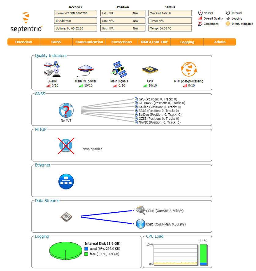 Xsens GNSS/INS设备与Septentrio Mosaic-X5 GNSS接收器参考设计